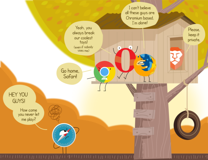 Web Browsers War Comic (Updated) – Génesis García Morilla